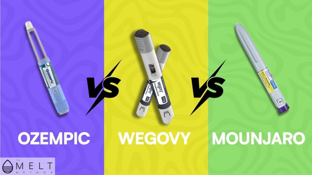 Ozempic vs Wegovy vs Mounjaro: What's the Difference? (2026 Guide)